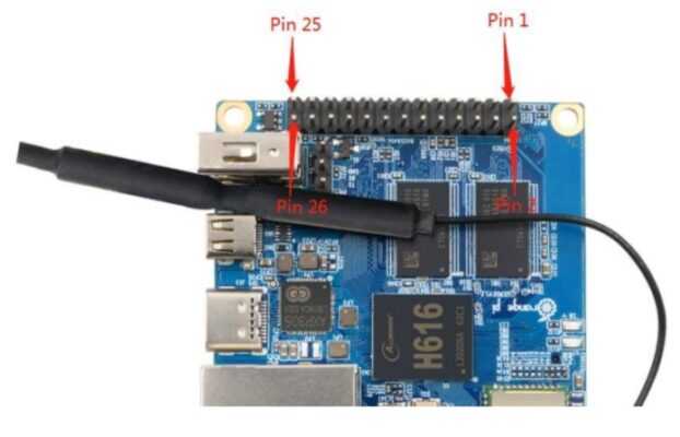 Распиновка разъемов GPIO Orange Pi